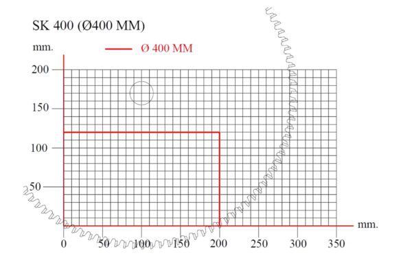 SK400 Auto Feed & Cut Aluminium Saw - AMS | Aluminium Machinery Solutions