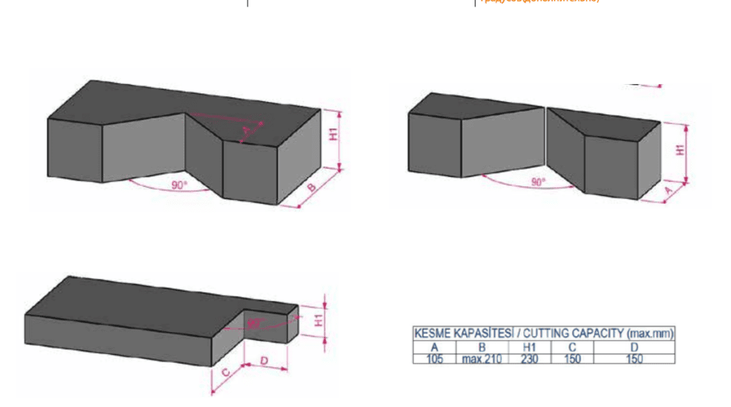 VK420 V-Cut Aluminium Notching Saw - AMS | Aluminium Machinery Solutions